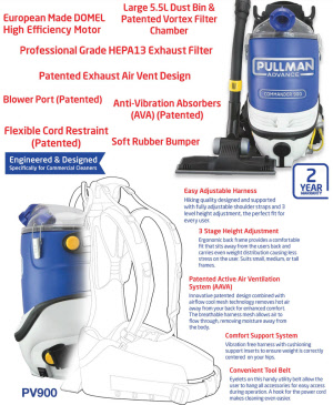 Pullman Vacuum